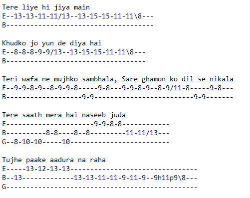 Tum Hi Ho Guitar Tabs Full Song - Aashiqui 2