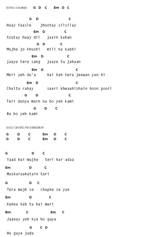 Faasle Guitar Chords - Kaavish
