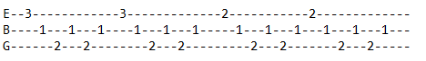 Chezile - Beanie Guitar Intro Tabs