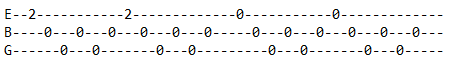 Chezile - Beanie Guitar Intro Tabs