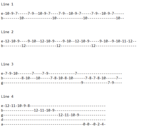 Doraemon Theme Guitar Tabs